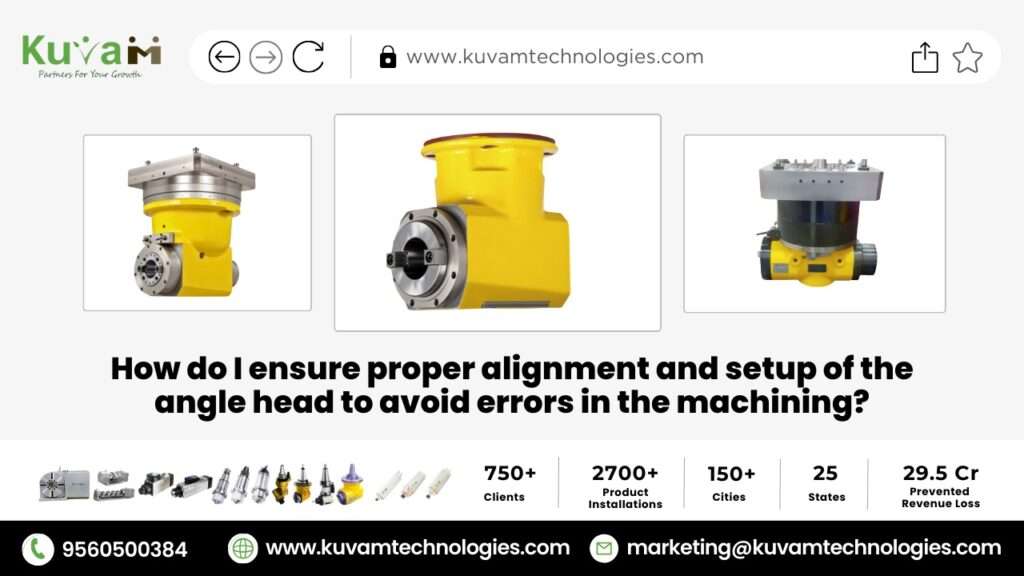 How to Ensure Proper Alignment and Setup of the Angle Head to Avoid ...
